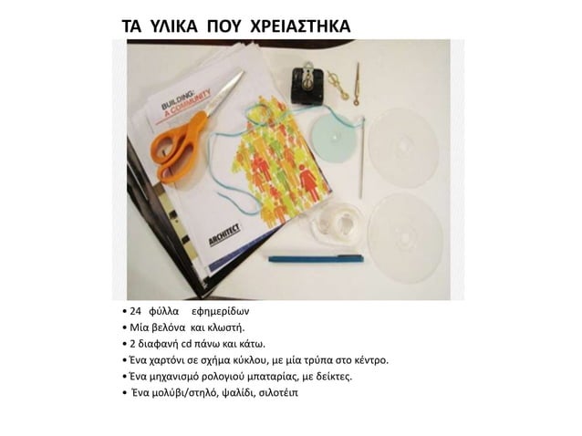 ΡΟΛΟΙ ΤΟΙΧΟΥ | PPTX
