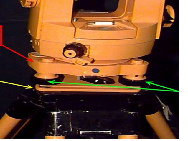 Theodolite | PPTX