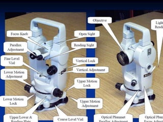 Theodolite | PPTX