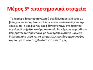 αργαλειός | PPT