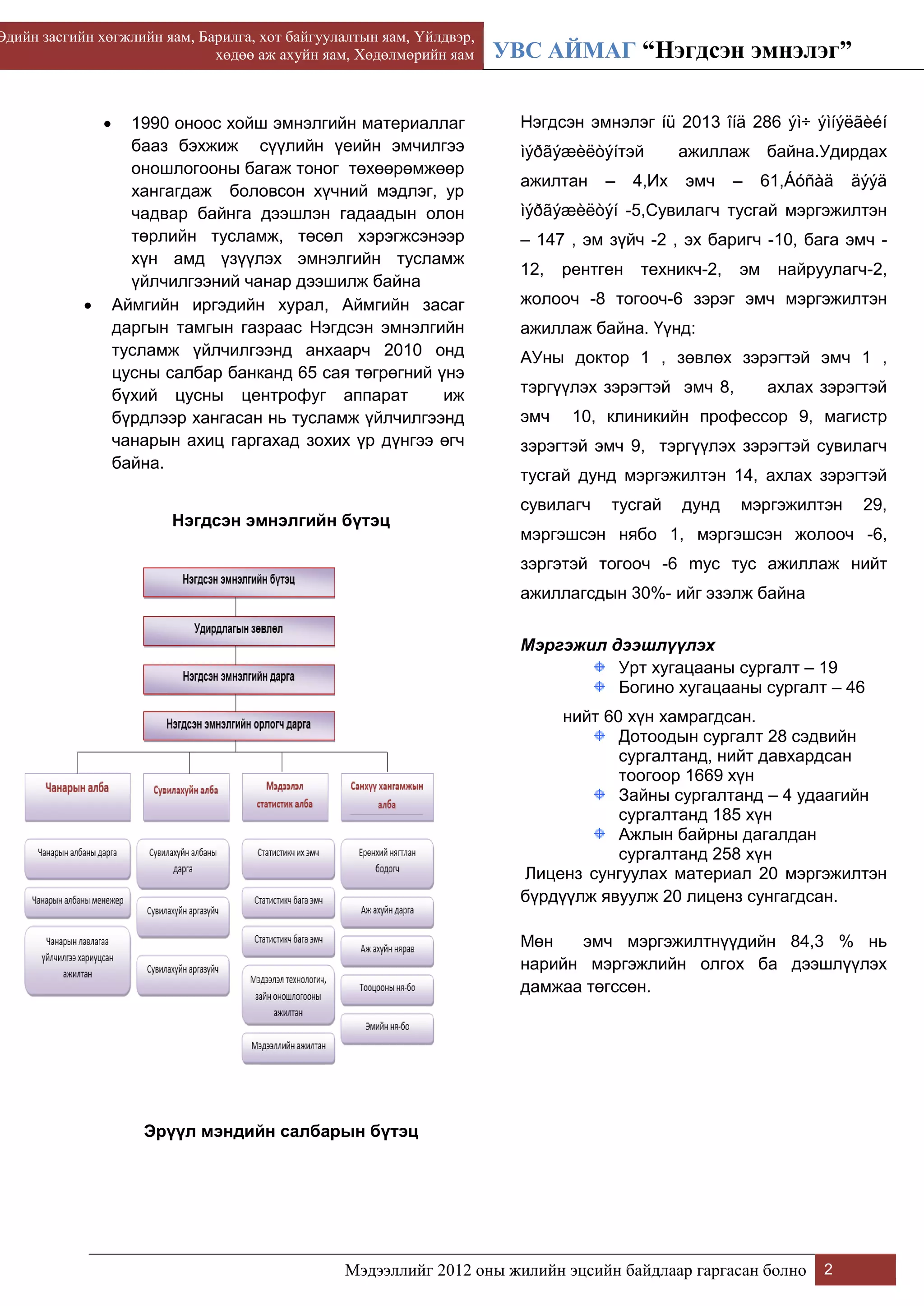 Нэгдсэн эмнэлэг танилцуулга Pdf