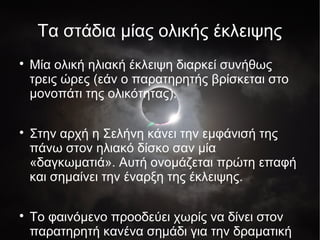 εκλειψη ηλιου | PPT