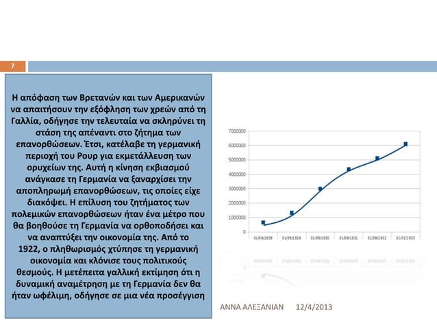 μεσοπολεμος | PPTX