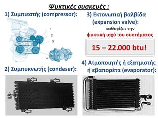 συστημα κλιματισμου συστ αυτ ιι | PPT