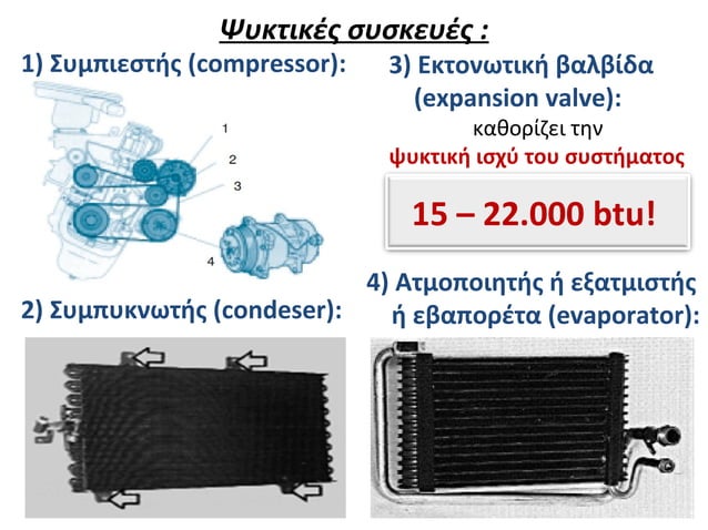 συστημα κλιματισμου συστ αυτ ιι | PPT