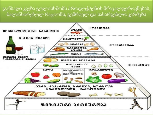ჯამრთელობა უპირველეს ყოვლისა
