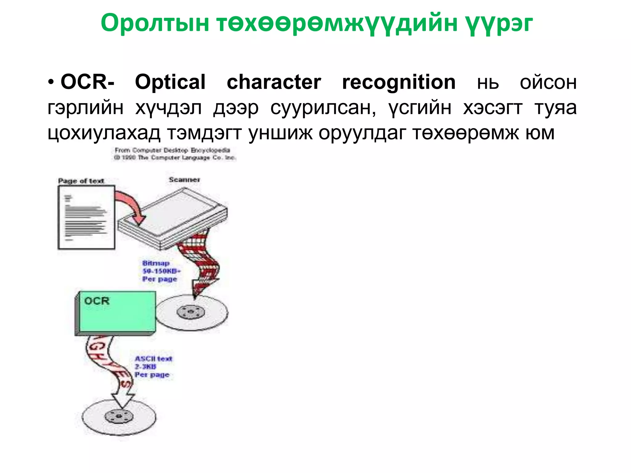 оролт гаралтын төхөөрөмжүүд | PPTX