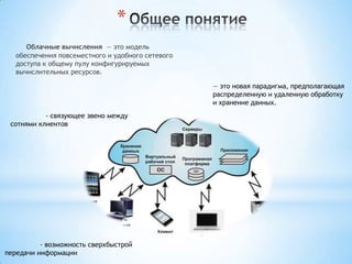 облачные технологии | PPTX | Cloud Computing | Internet