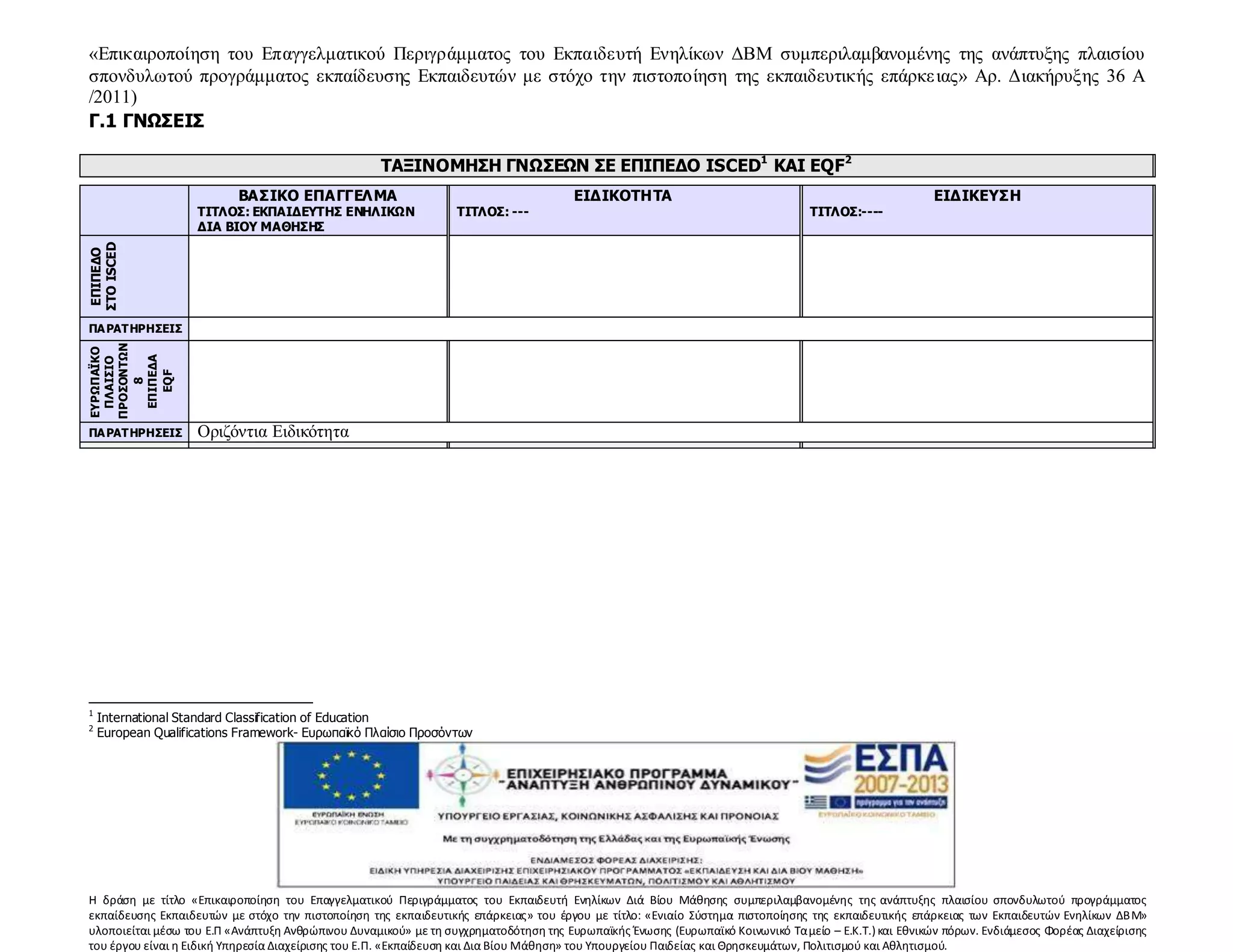 επαγγελματικο περιγραμμα | PDF