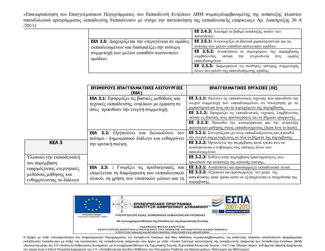 επαγγελματικο περιγραμμα | PDF