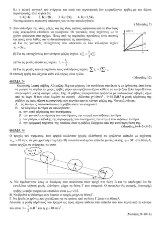 διαγ. επαν.στερ. | PDF