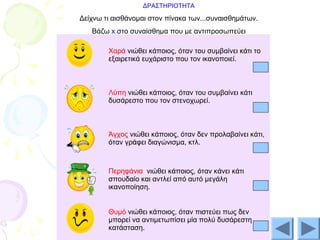 αντίγραφο από συναισθηματικη νοημοσυνη (θυμός επιθετικότητα) | PPT