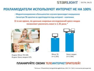 Светлана Могилевская, StarLight Digital Sales | PPTX
