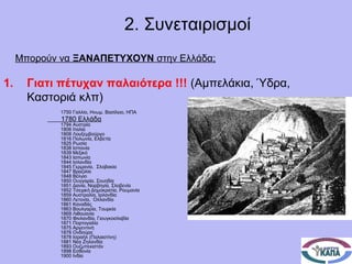 ο ρόλος των συνεταιρισμών | PPT