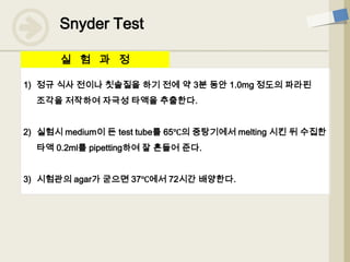 송혜민 타액완충능검사 | PPTX