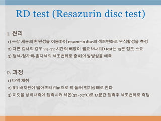 최성현 구강내포도당잔류시간검사 | PPTX