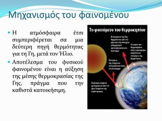 το φαινόμενο του θερμοκηπίου | PPT
