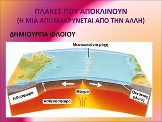 Η ΔΟΜΗ ΤΗΣ ΓΗΣ | PPT