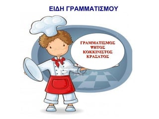 γραμματισμοσ | PPT