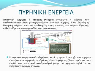 πυρηνικη ενεργεια | PPT