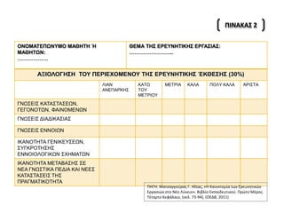 αξιολογηση ερευνητικων εργασιων | PPTX