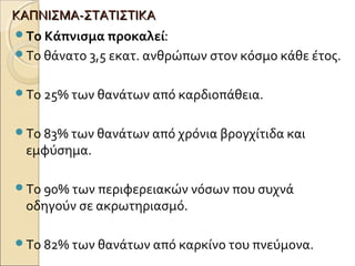ΒΛΑΒΕΡΕΣ ΣΥΝΕΠΕΙΕΣ ΤΟΥ ΚΑΠΝΙΣΜΑΤΟΣ | PPT