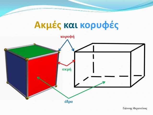 Κύβος και ορθογώνιο παραλληλεπίπεδο ακμές και κορυφές