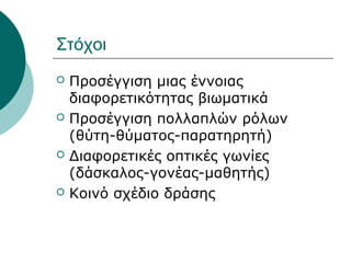 θεατροπαιδαγωγικό πρόγραμμα | PPT