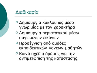 θεατροπαιδαγωγικό πρόγραμμα | PPT
