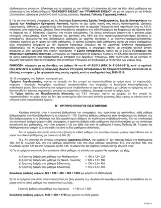 Μηχανογραφικό Δελτίο ΕΠΑΛ (Ομάδα Α΄) | PDF