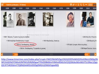 Παπαδιαμάντης: Φόνισσα | PPTX