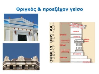 ΑΠΟΤΥΠΩΣΗ, ΣΧΕΔΙΑΣΜΟΣ ΚΑΙ ΠΡΟΤΑΣΗ ΑΝΑΠΑΛΑΙΩΣΗΣ ΕΘΝΙΚΗΣ ΤΡΑΠΕΖΑΣ ΣΤΗΝ ...