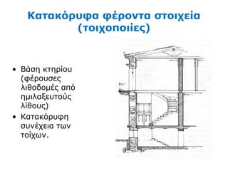 ΑΠΟΤΥΠΩΣΗ, ΣΧΕΔΙΑΣΜΟΣ ΚΑΙ ΠΡΟΤΑΣΗ ΑΝΑΠΑΛΑΙΩΣΗΣ ΕΘΝΙΚΗΣ ΤΡΑΠΕΖΑΣ ΣΤΗΝ ...