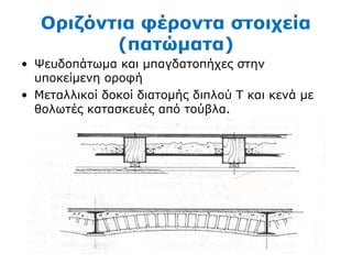 ΑΠΟΤΥΠΩΣΗ, ΣΧΕΔΙΑΣΜΟΣ ΚΑΙ ΠΡΟΤΑΣΗ ΑΝΑΠΑΛΑΙΩΣΗΣ ΕΘΝΙΚΗΣ ΤΡΑΠΕΖΑΣ ΣΤΗΝ ...