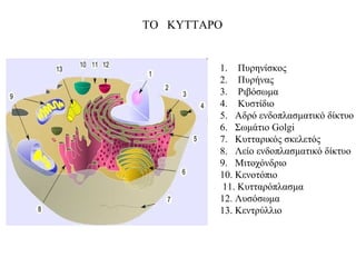 κυτταρο | PPT