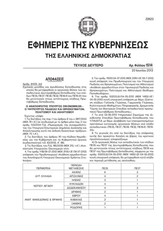 μετατάξεις στην α θμιαΤο ΦΕΚ με τις μετατάξεις των καθηγητών από τη Δ.Ε ...