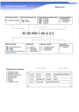 Каталог ZERO (SKGR) | PDF