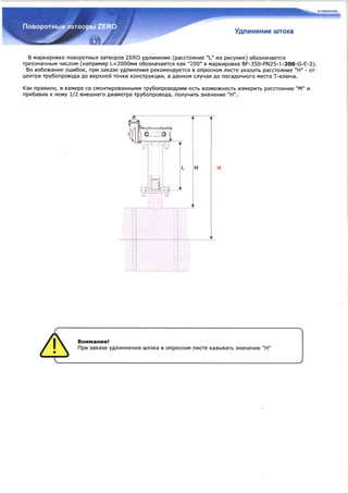 Каталог ZERO (SKGR) | PDF