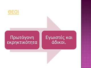 ομηροσ | PPSX