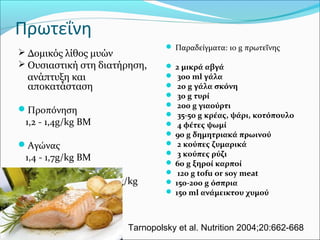 Διατροφική Υποστήριξη Αθλητών | PPT