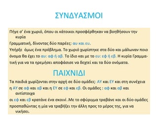 Δραστηριότητες εκπαιδευτικού ομίλου: " Παίζω και μαθαίνω τη Γραμματική ...