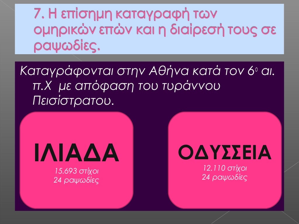 ΟΜΗΡΟΥ ΟΔΥΣΣΕΙΑ ΕΙΣΑΓΩΓΗ Α΄ΓΥΜΝΑΣΙΟΥ