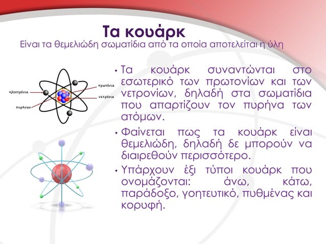 η δομή της ύλης τελικό | PDF