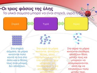 η δομή της ύλης τελικό | PDF