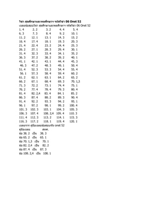 วิชา สุขศึกษาและพลศึกษา | PDF