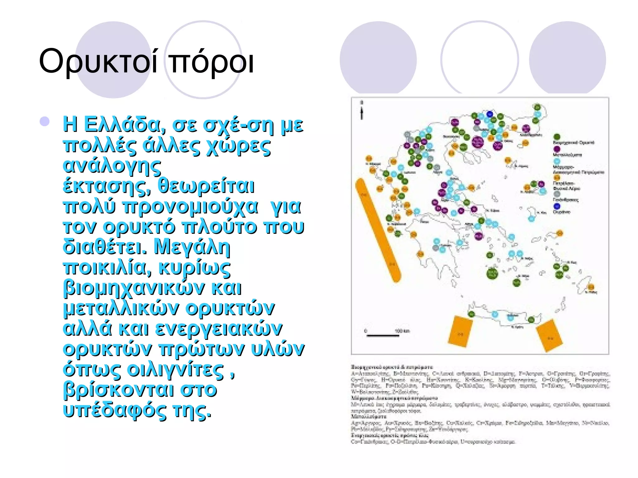 ενέργεια | PPT