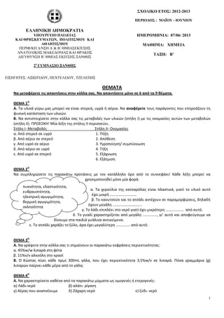 Θέματα προαγωγικών Χημεία Β γυμν_2012-2013 | PDF