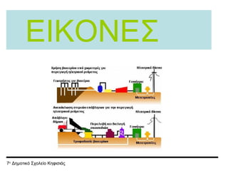 βιομαζα | PPT