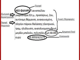 θηλυκοί κλέφτες αγγελίες | PPTX