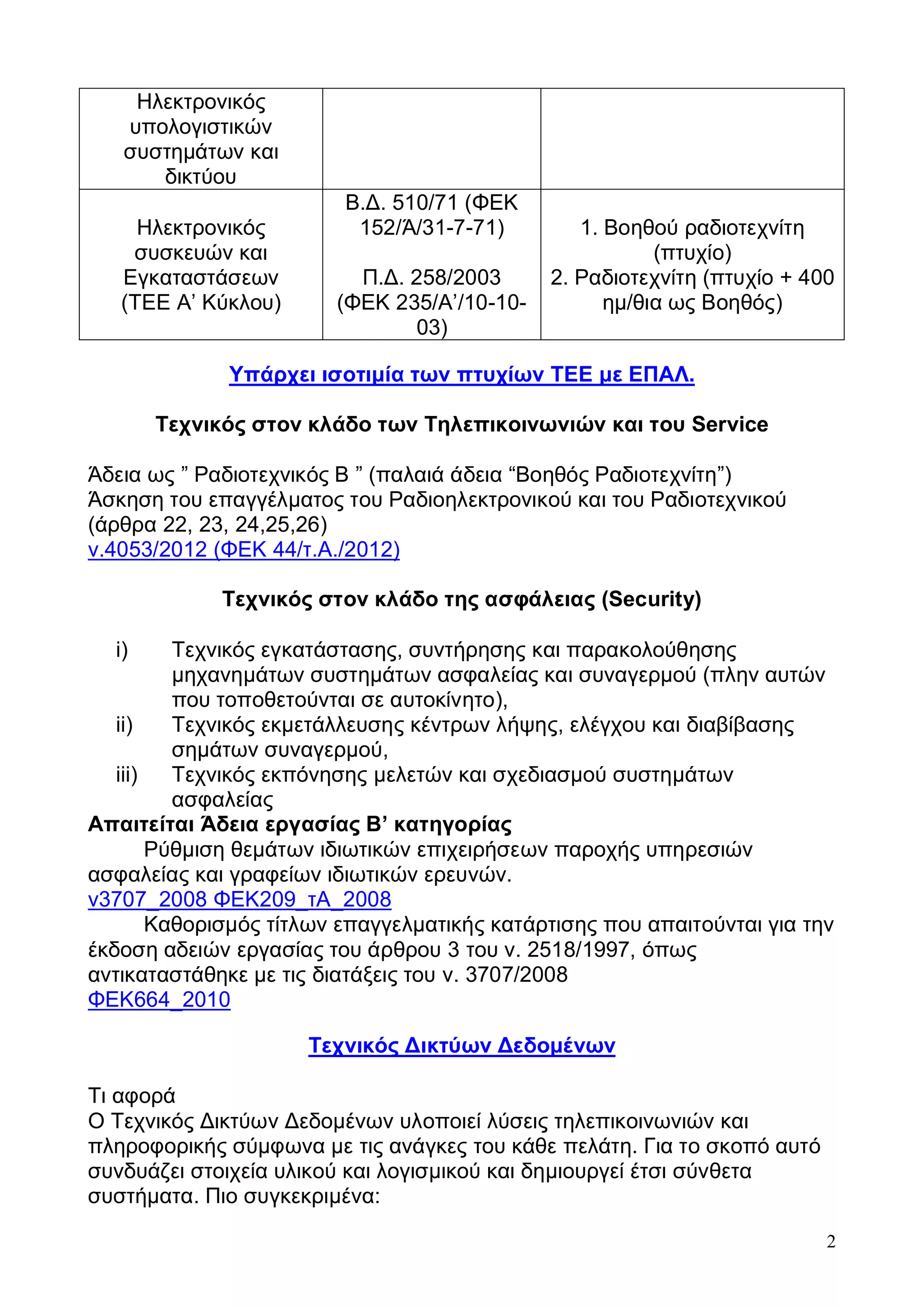 επαγγελματικα δικαιωματα τομεα ηλεκτρονικης δευτεροβαθμιας εκπαιδευσης ...